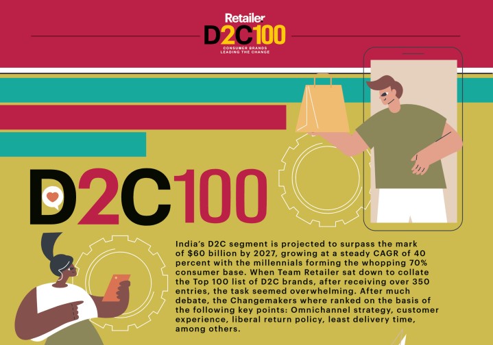 D2C 100 Compendium: How D2C is Dreaming Bigger with Omnichannel - Irecwire
